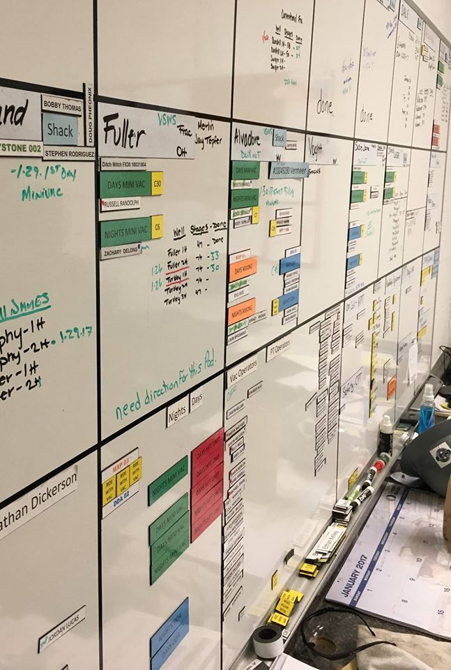 Four ways of managing oilfield operations