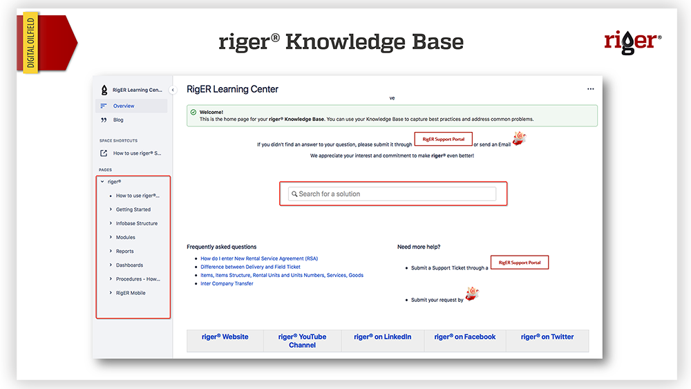 Different ways available on how to master RigER