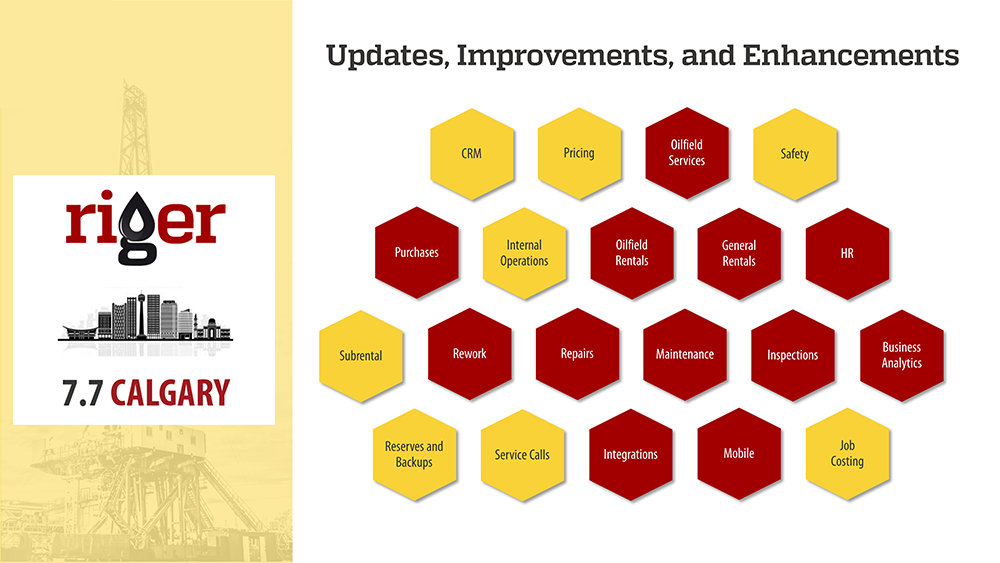 Amendment to riger® Master Services Agreement
